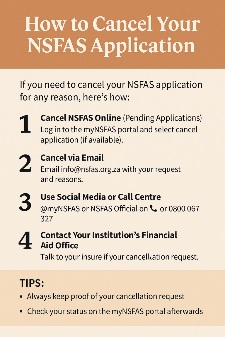 How to Cancel NSFAS Application (2025 Guide)
